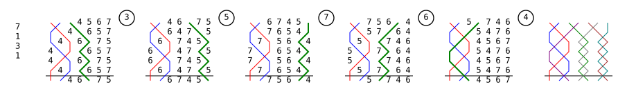 Bastow Little Bob Triples
