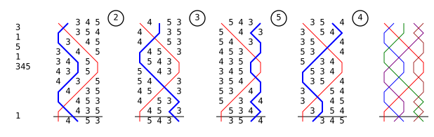 Union Bob Doubles