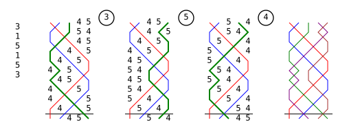 Double Grandsire Doubles