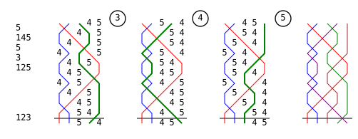 Cardiganshire Bob Doubles