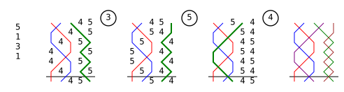 Bastow Little Bob Doubles