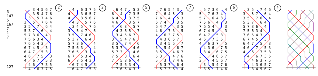 Shipway Place Triples