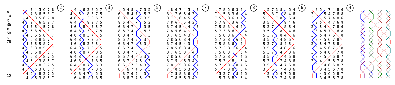 Double Oxford Bob Major