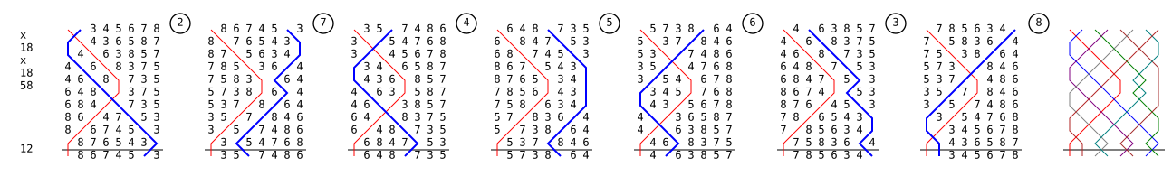 Middlesex Little Bob Major