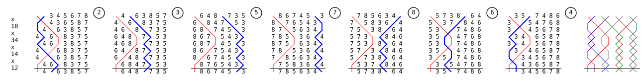 Erith Little Bob Major
