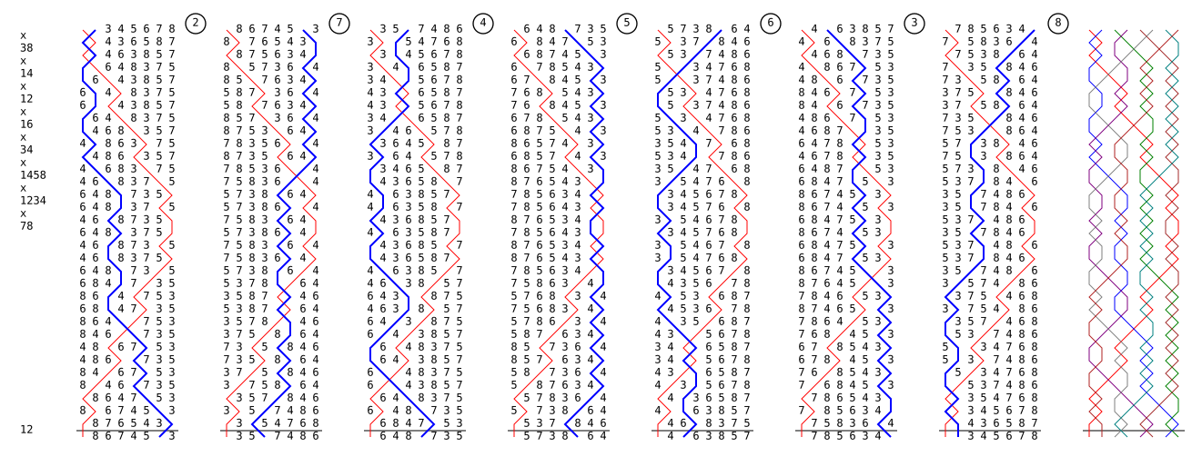 Coseley Surprise Major