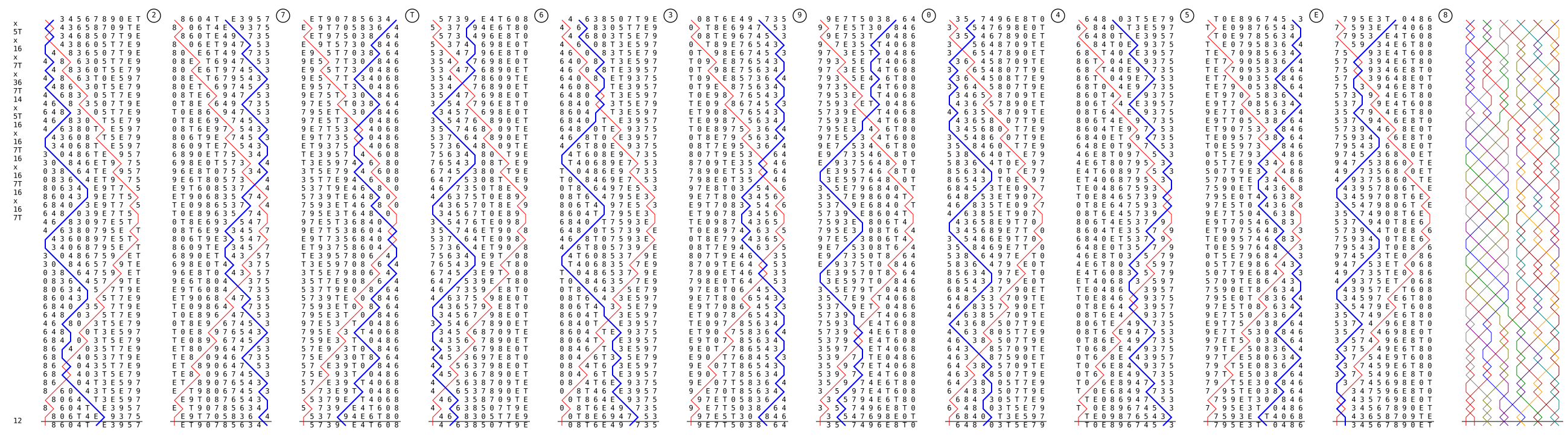 Gedney Fen Surprise Maximus