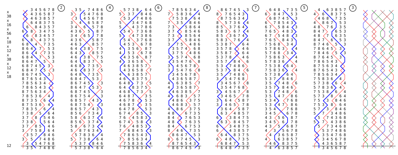 Old Woking Delight Major