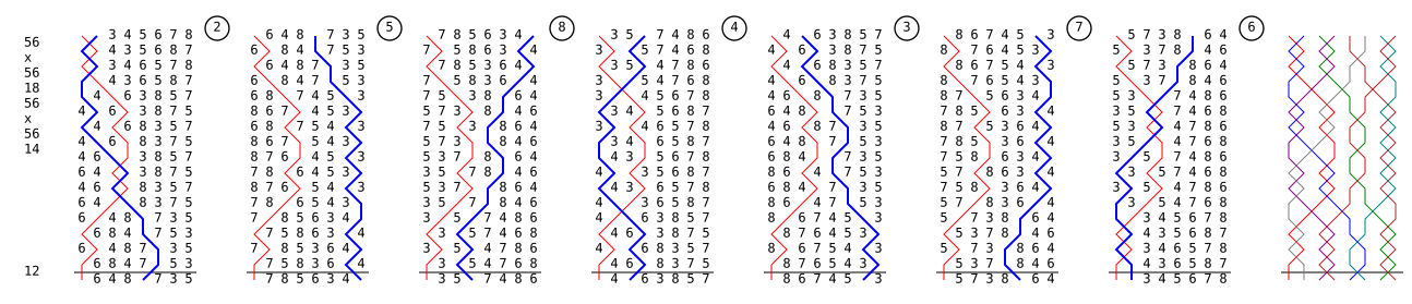 Albion Little Treble Bob Major