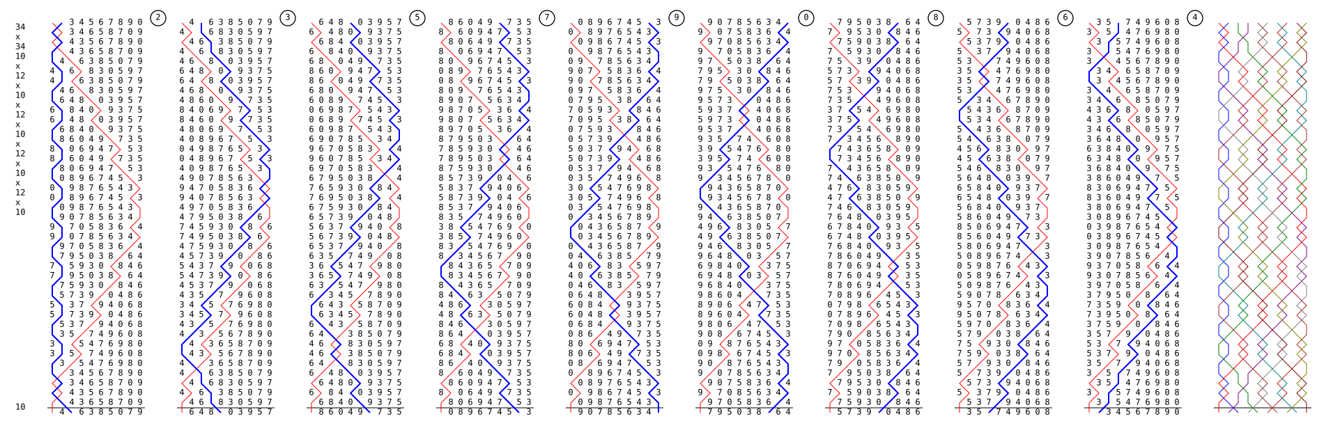 Kent Treble Bob Royal