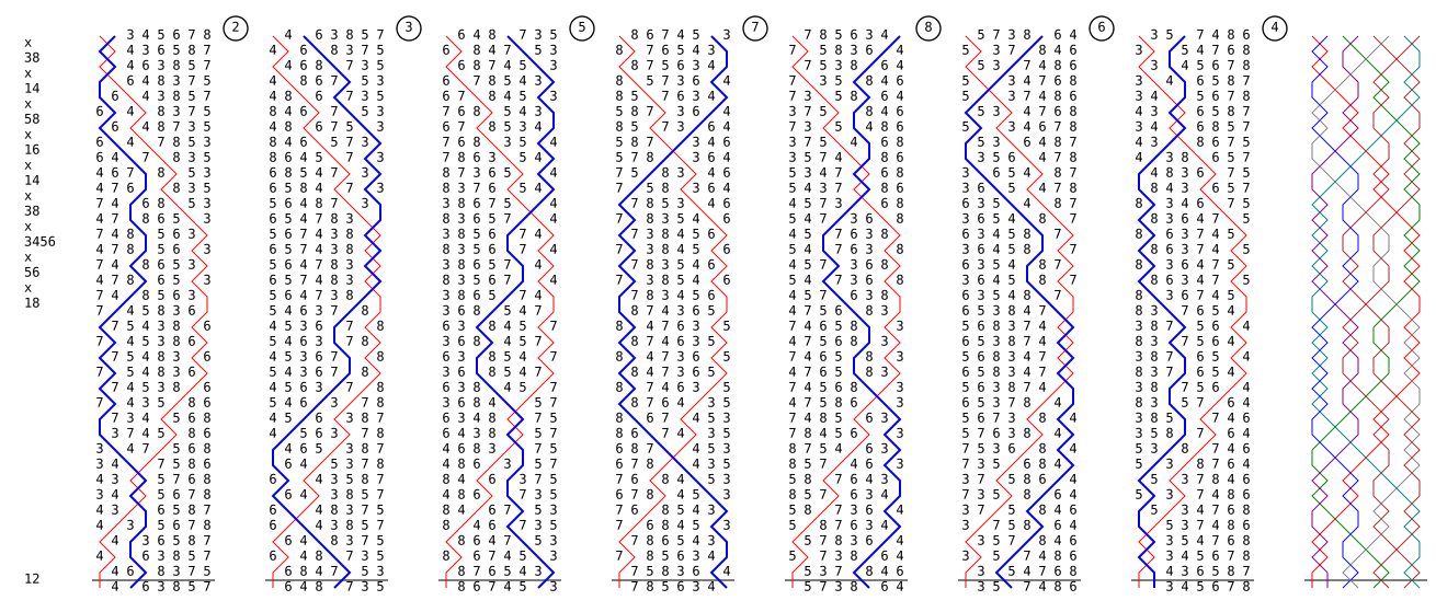 Dexter Sheppard Alliance Major