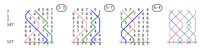 Baldrick Little Bob Triples