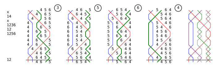 Julie McDonnell Slow Bob Minor