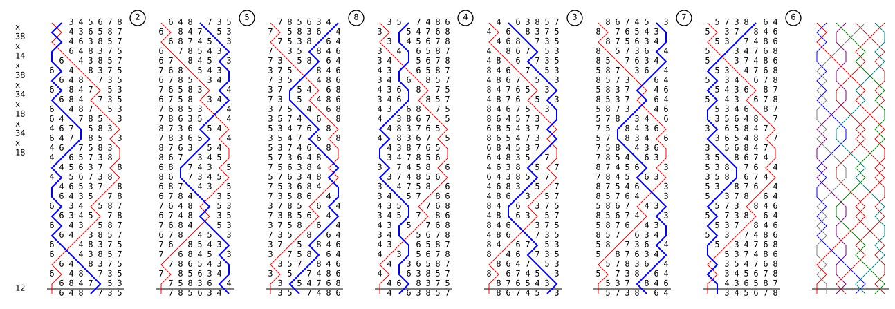 Victor Alliance Major