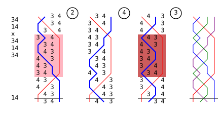 Stedman Alliance Minimus