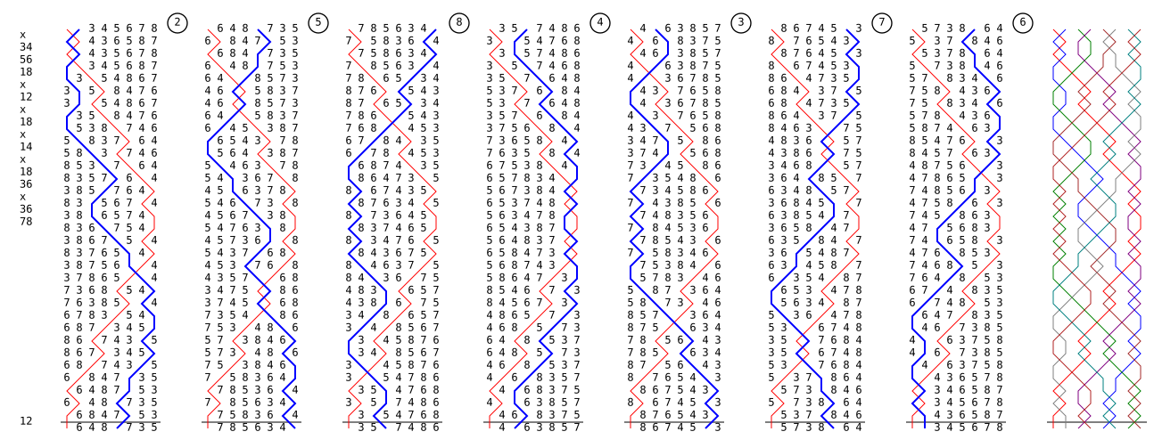 Unnamed TB Major Treble Bob Major
