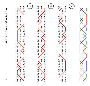 Get Well Soon Singles