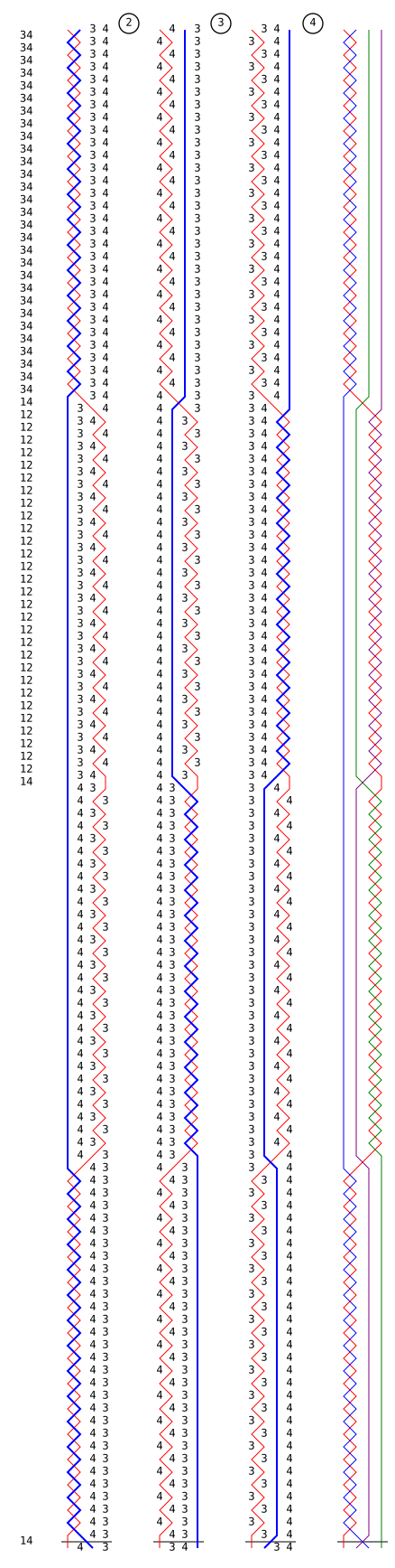 Stupidly Bolux Quattuordecuple Treble Bob Minimus