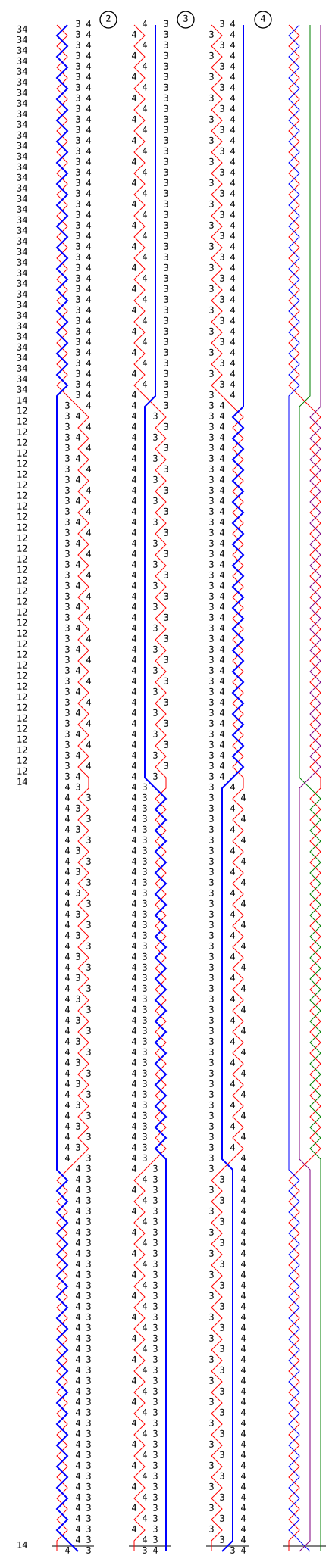 Unfathomably Bolux Septendecuple Treble Bob Minimus